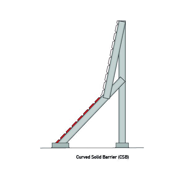 Jet Blast Protection - IAC Acoustics