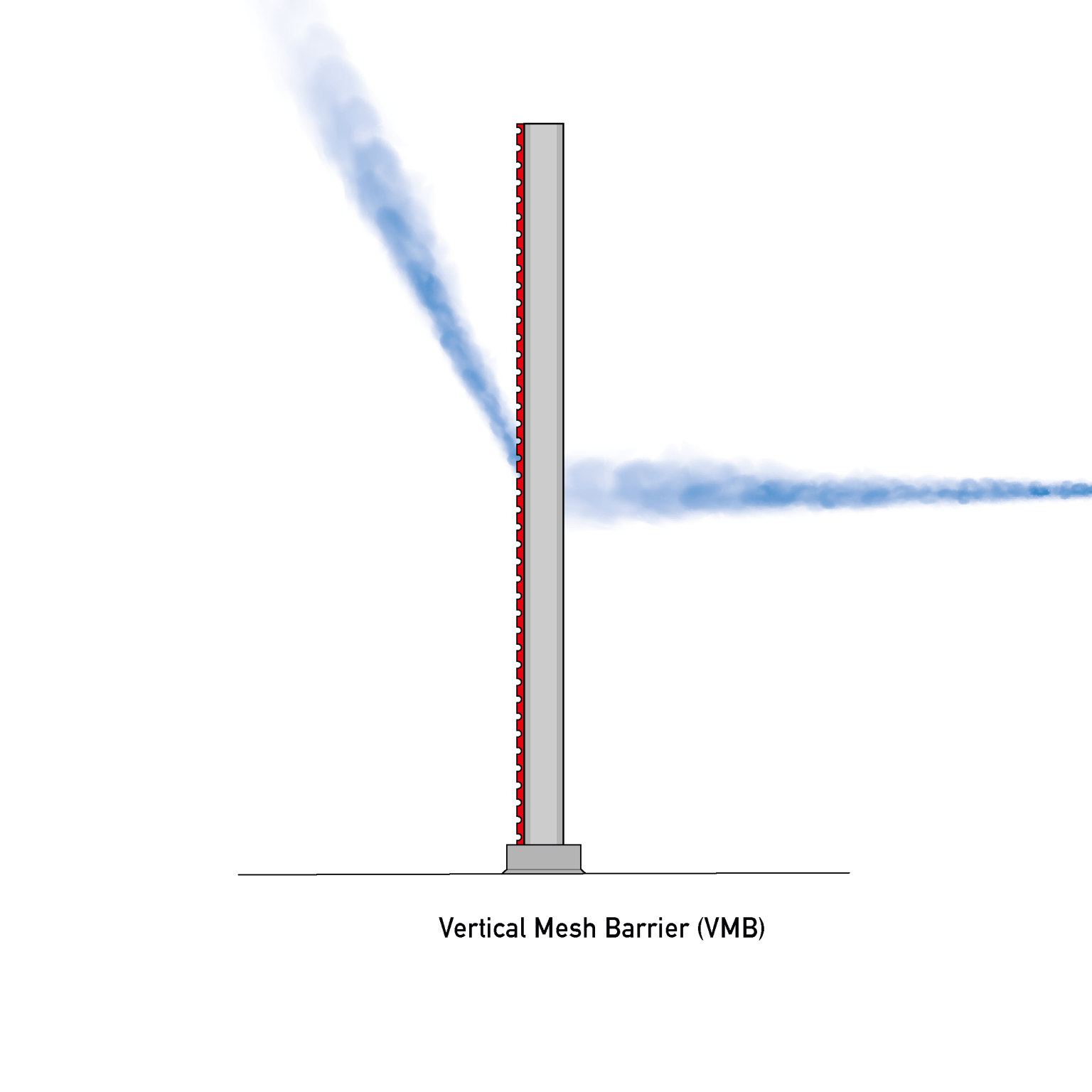 Jet Blast Deflectors | IAC Aviation - IAC Acoustics UK