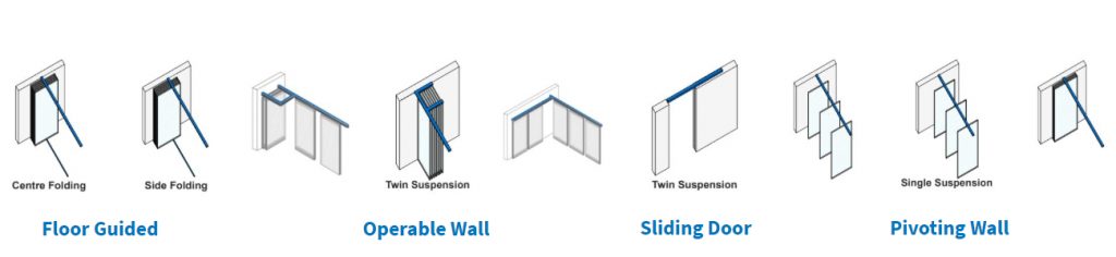 Trackwall® Acoustic Movable Wall Systems - IAC Acoustics
